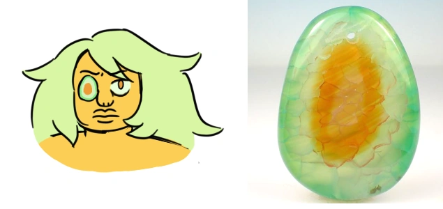 Hard Boiled Chalcedony | ````````````` Wiki | Fandom