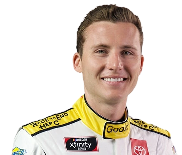 Will Rodgers | NCWTS Clay Wiki | Fandom