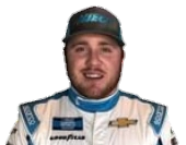 Morgan Alexander | NCWTS Clay Wiki | Fandom