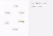 Infinite Craft | Neal-fun Wiki | Fandom