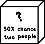 Absurd Trolley Problems | Neal-fun Wiki | Fandom