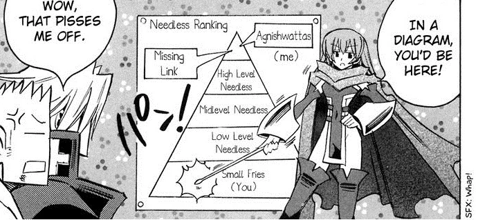 Needless (Individuals) | Needless Wiki | Fandom