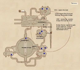 Erothin, Sewers | Nehrim Wiki | Fandom