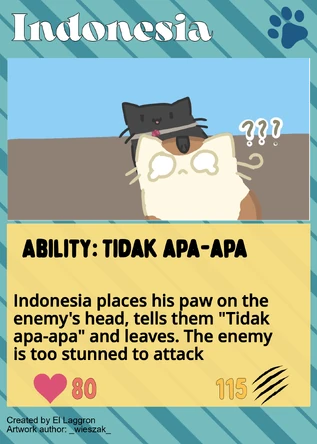 Indonesia | Nekodex Wiki | Fandom