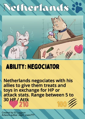 Netherlands | Nekodex Wiki | Fandom