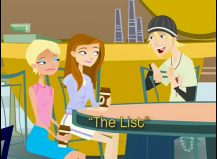 The List | Nelvana Wiki | Fandom