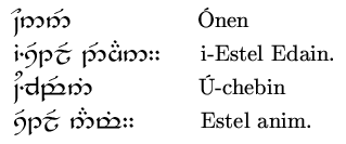 Sindarin | Neo-Quenya Wiki | Fandom