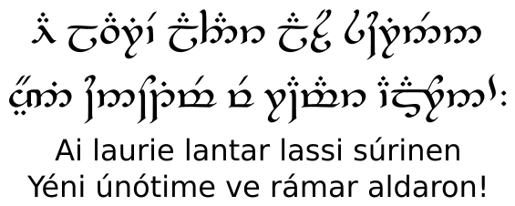 Tengwar Alphabet