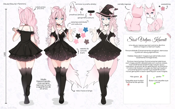 SissiKawaii | Neobaka Wiki | Fandom