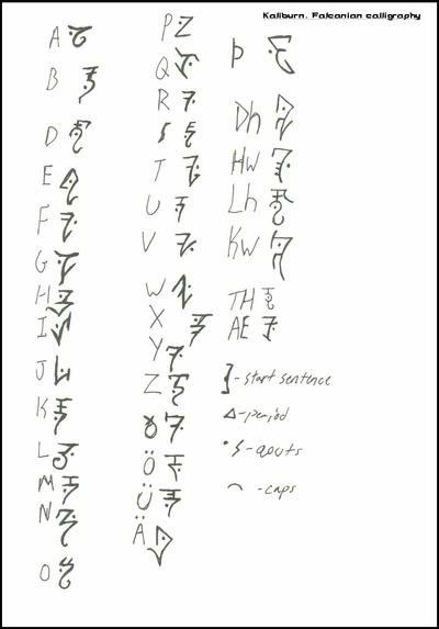 Skora, Kaliburn, and Trikash | Neo-human Wiki | Fandom