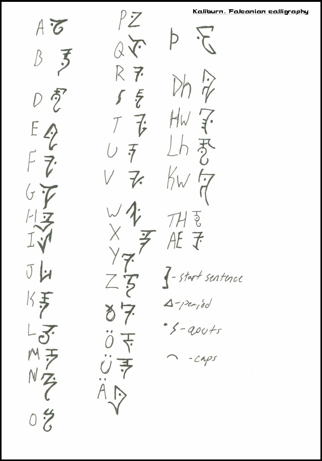 Skora, Kaliburn, and Trikash | Neo-human Wiki | Fandom
