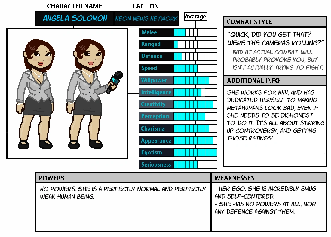 The Neon News Network | Neon City Project Wiki | Fandom