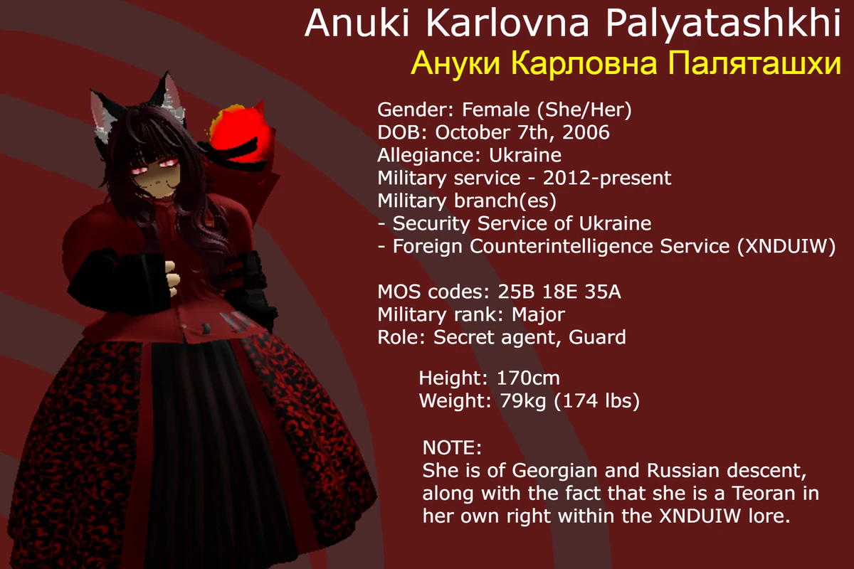 Anuki Palyatashkhi | Shiguto Wiki | Fandom