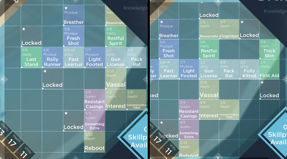 Skills | Neon Knights Wiki | Fandom