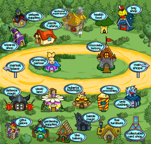 Bazar de Neopia | Neopets en Español wiki | Fandom