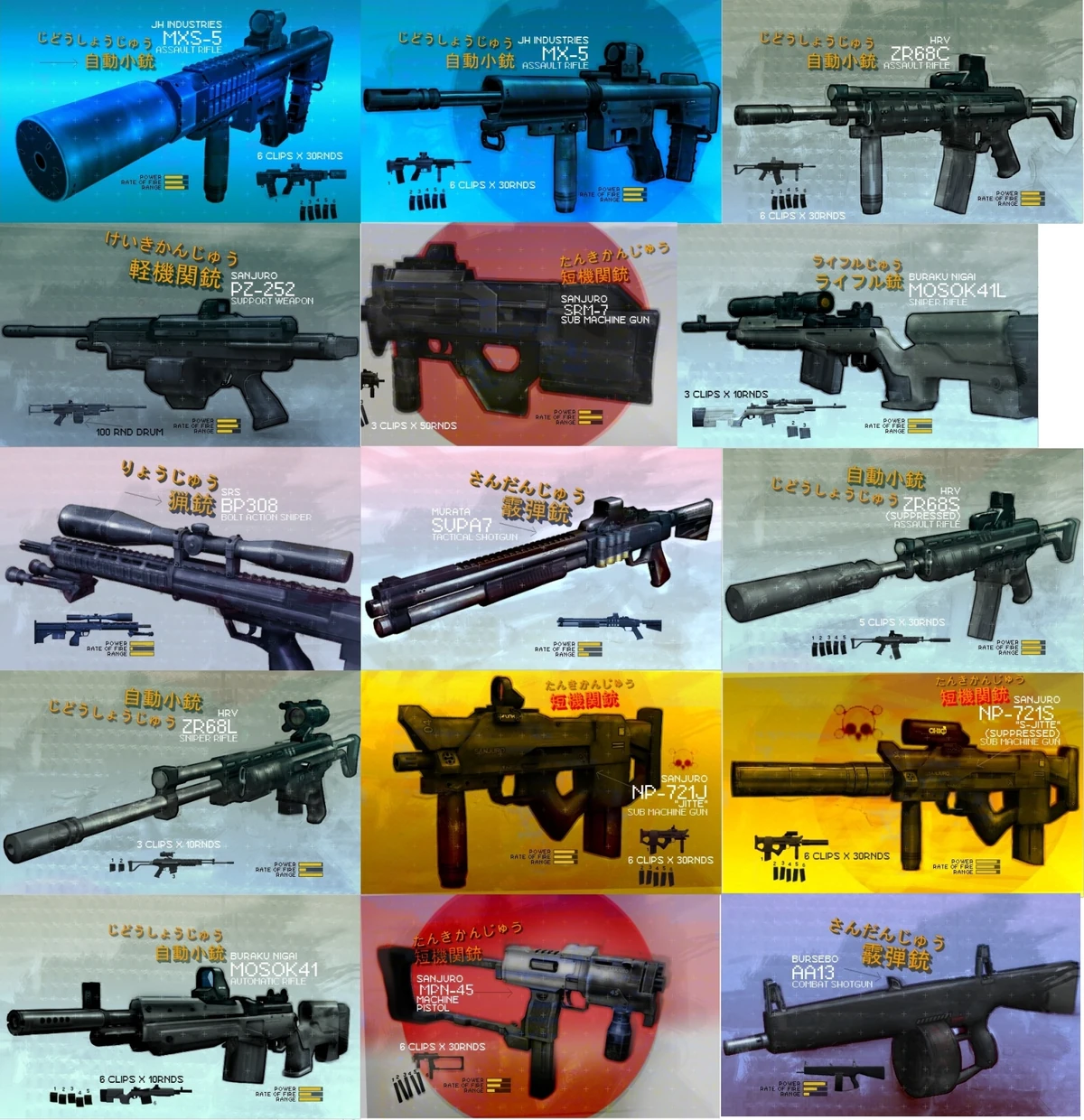 Weapons | Neotokyoº Wiki | Fandom