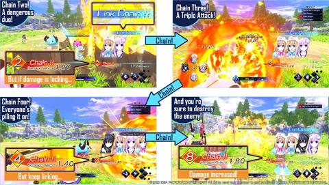 Neptunia Game Maker R:Evolution/Gameplay | Hyperdimension Neptunia Wiki | Fandom