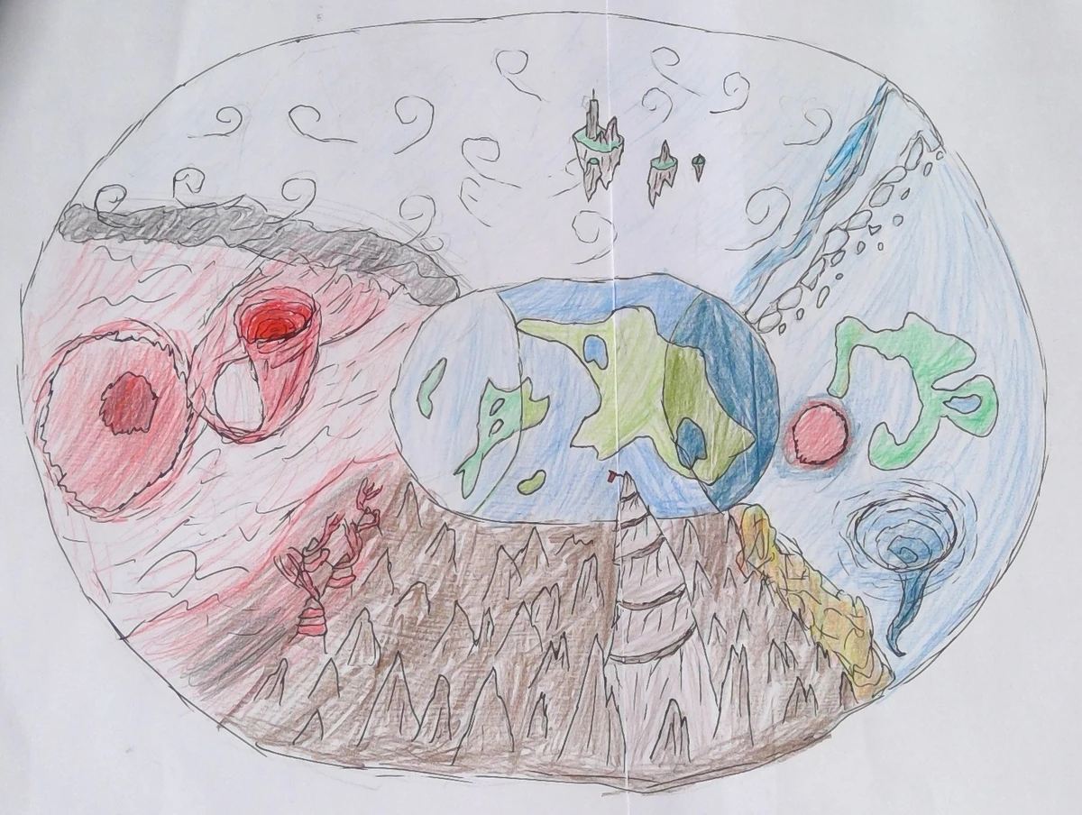 Multiverse | NerdiPiduDnD Wiki | Fandom