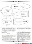 Rabbit Plushie Sewing Pattern (Adele Rowe) | Craft Resource Wiki | Fandom