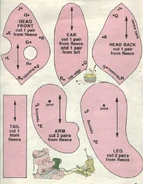 Pig Plushie Sewing Pattern (Alan Dart) | Craft Resource Wiki | Fandom