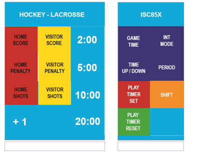 OES ISC85X | NESC Timekeeping Wiki | Fandom