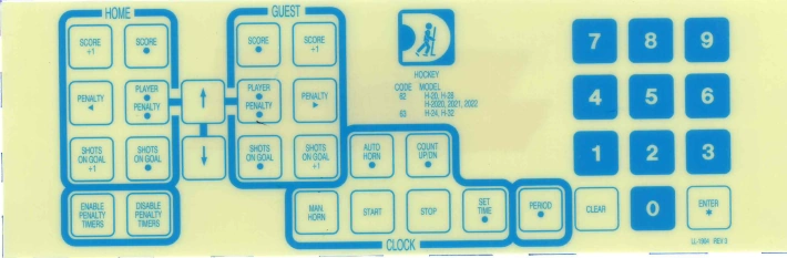 Daktronics All Sport 2000 Series | NESC Timekeeping Wiki | Fandom