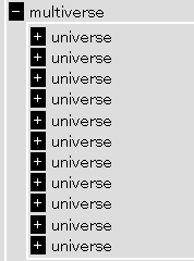 Multiverse | Nested Wiki | Fandom