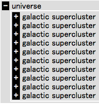 Universe | Nested Wiki | Fandom