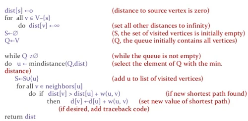 How ISPs manage Routing Traffic? by Abhilasha Dave, Rithika Shyam Chari ...
