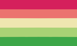 Aroflux | Wiki Neuro'Queer | Fandom