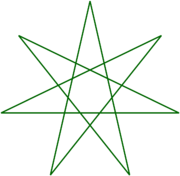 Otherkin | Wiki Neuro'Queer | Fandom