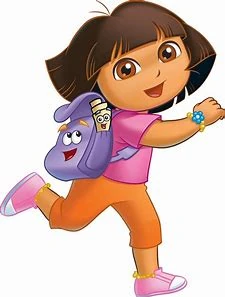 Dora the Explorer | Never Ending Story Wiki | Fandom