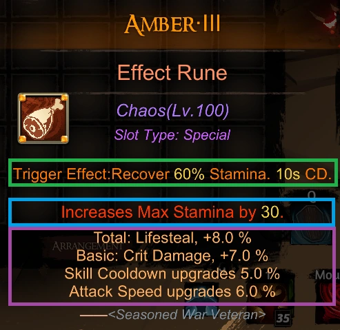 Runes | Never Return Wiki | Fandom