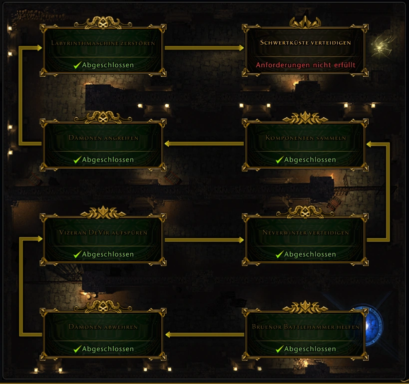 The Maze Engine (Kampagne) – Offizielles Neverwinter Wiki