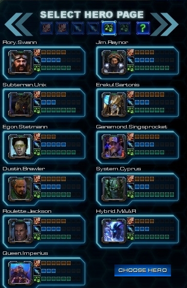 Intelligence Heroes Page 1 | New Aeon of Storms Wiki | Fandom