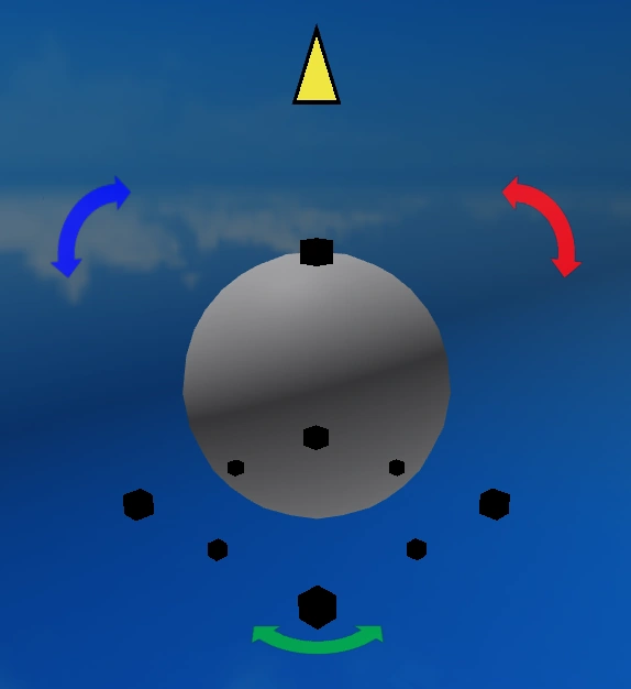 Transform | New Balls.rng Wiki | Fandom