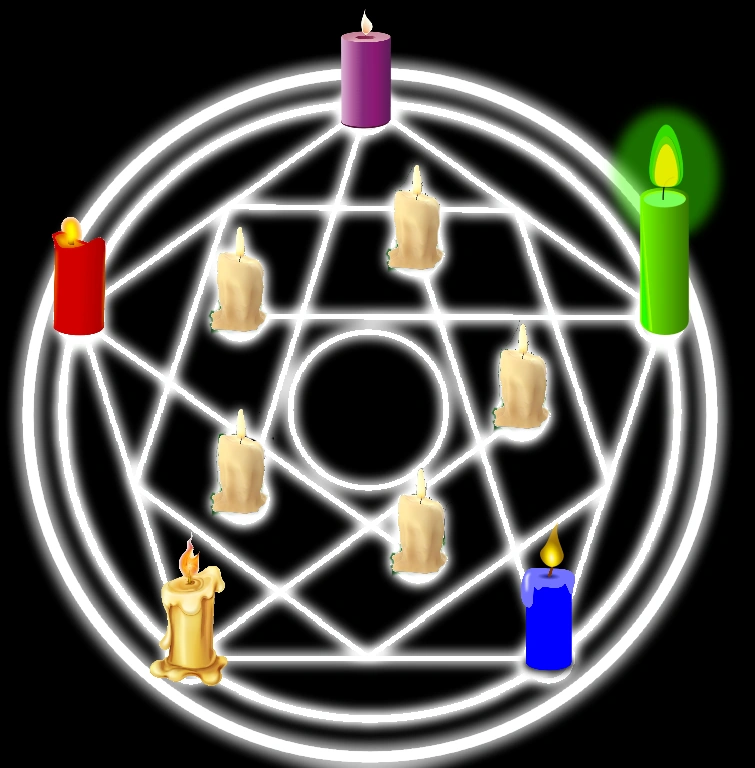 Light Necromancy Ritual | New Blood (By: ArtemisGirl) Wiki | Fandom