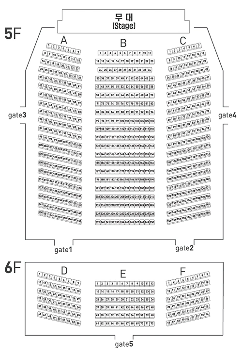 COEX Shinhan Card Artium concert hall | New Direction Wiki | Fandom