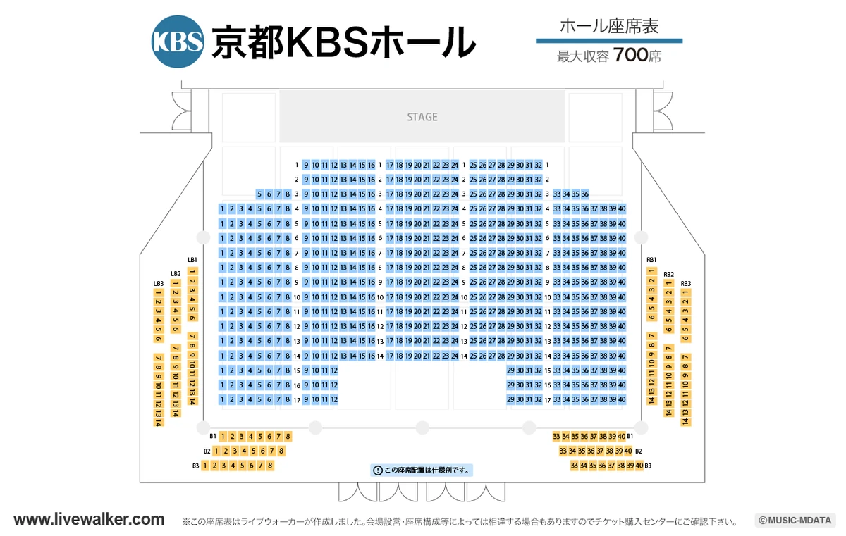 KBS Hall (Kyoto) | New Direction Wiki | Fandom
