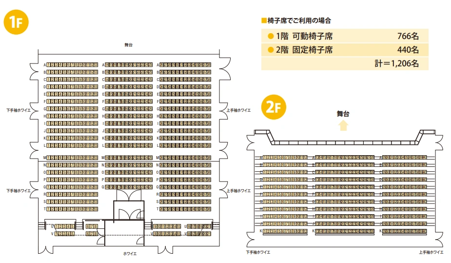 Zepp Namba | New Direction Wiki | Fandom