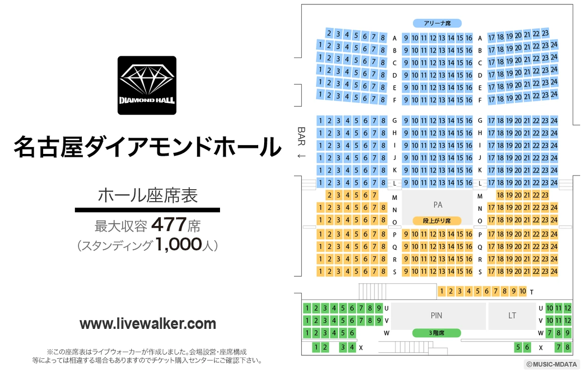 DIAMOND HALL | New Direction Wiki | Fandom