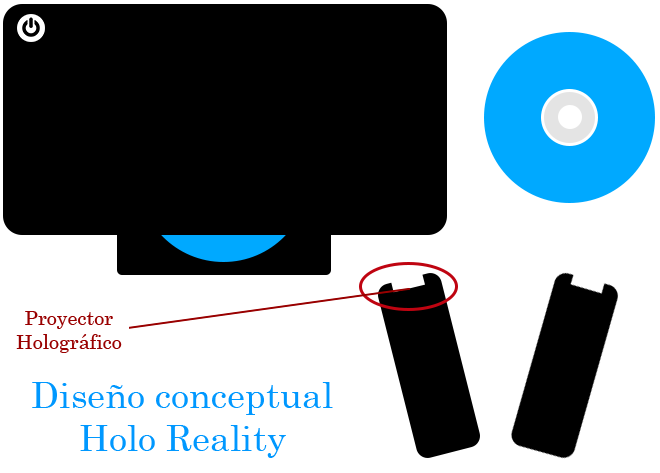 Holo Reality | Fantendo Wiki | Fandom