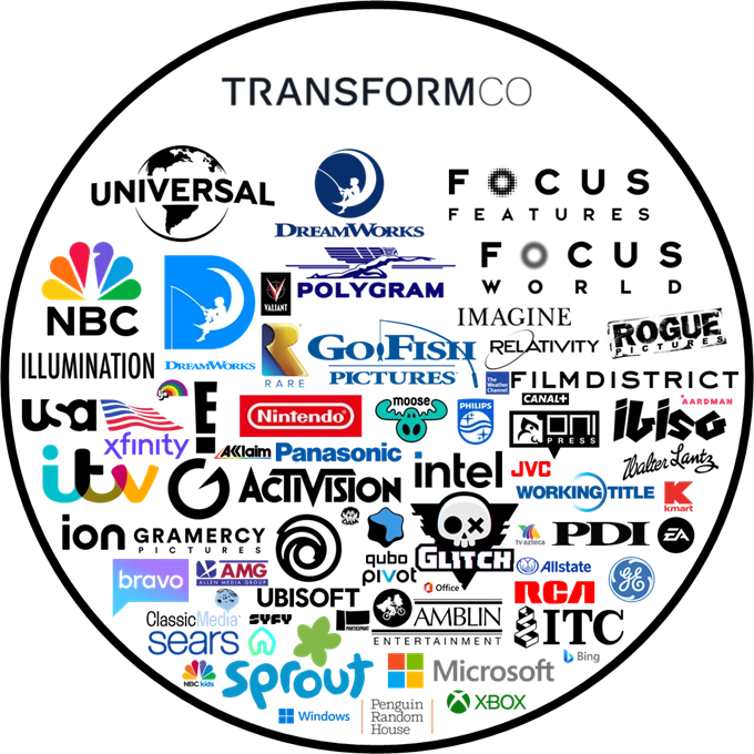 The Five Maxi-Major Media Companies (Paramount-Fox AU)/Assets ...