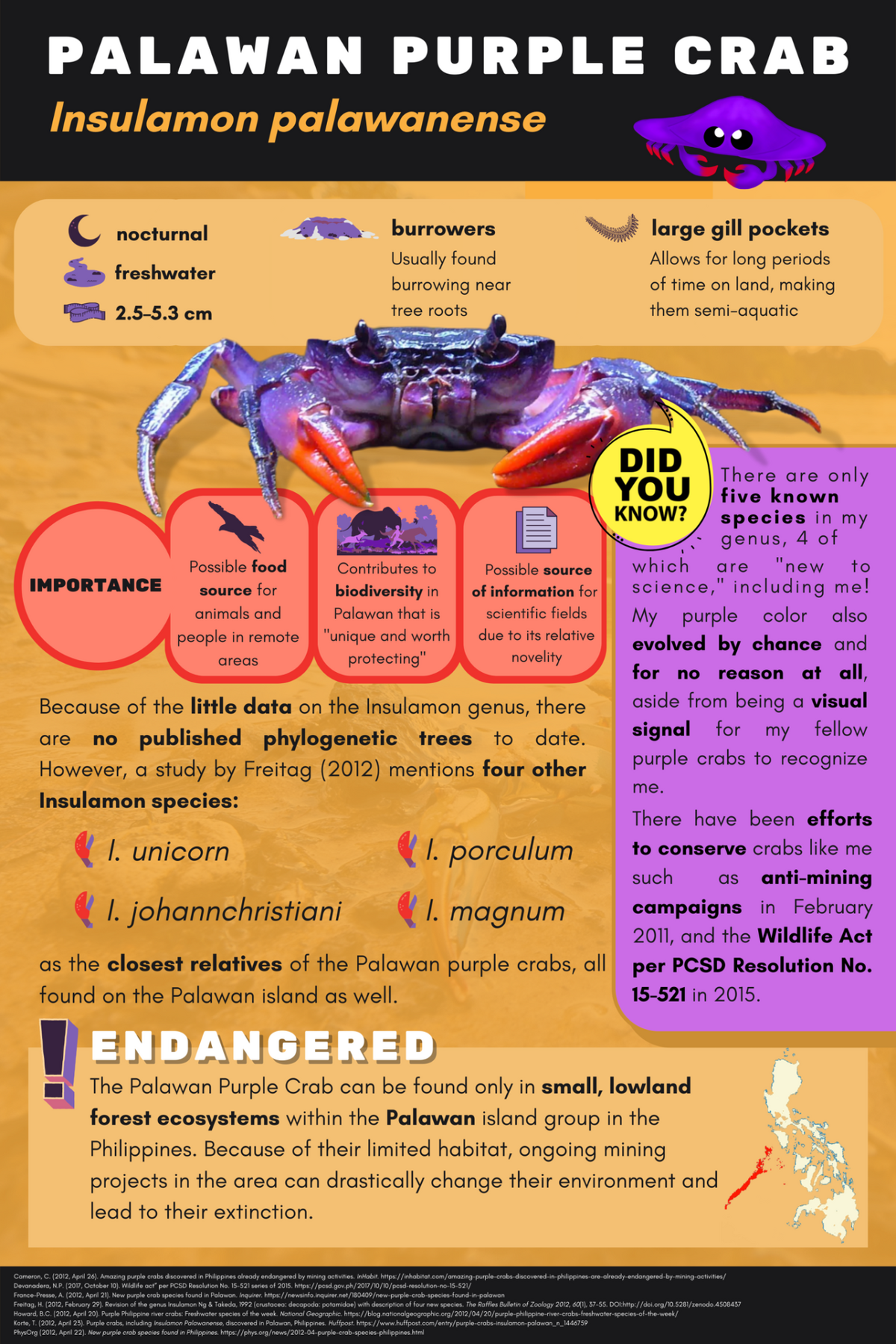 Wild Kratts New Purple Crabs New Ideas By Matt Weaver Wiki Fandom