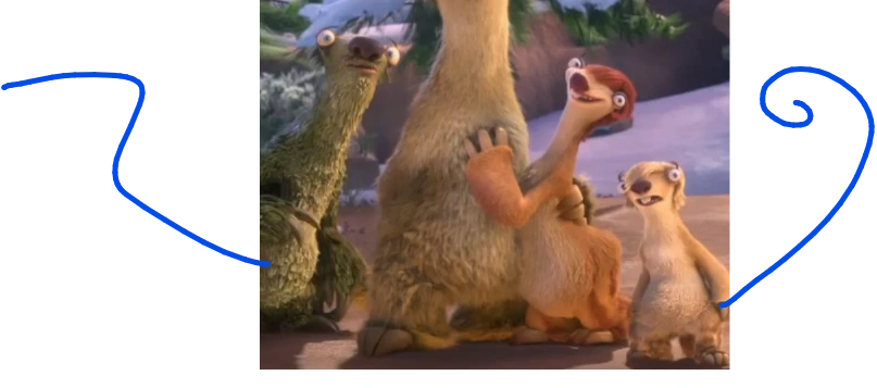 GIANT SLOTHS FROM TURNING RED | New ideas by Matt Weaver Wiki | Fandom