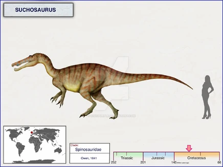 Suchosaurus | New ideas by Matt Weaver Wiki | Fandom