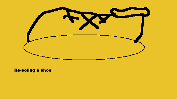Magic meat use 2-Re-soling a shoe | New ideas by Matt Weaver Wiki | Fandom