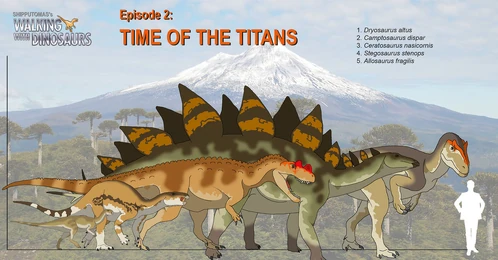 Walking with Dinosaurs-adventures animated series preview 2 | New ideas ...