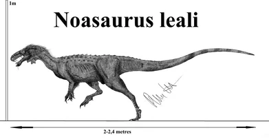 Noasaurus | New ideas by Matt Weaver Wiki | Fandom