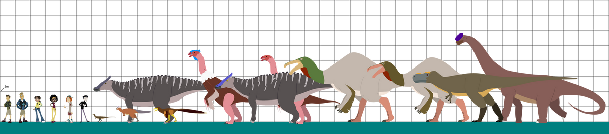 Jurassic Kratts Sampler 1 New Ideas By Matt Weaver Wiki Fandom